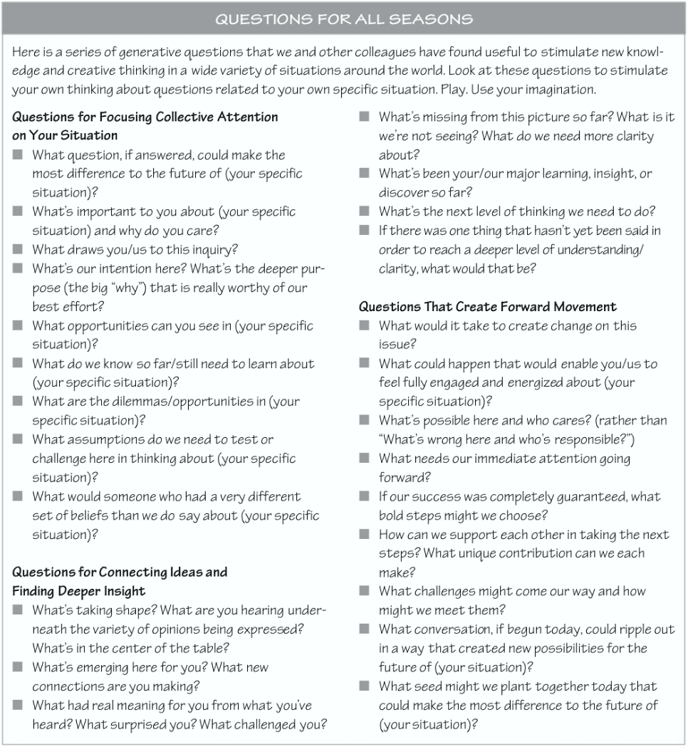 Crafting Powerful Questions - Mediators Beyond Borders International